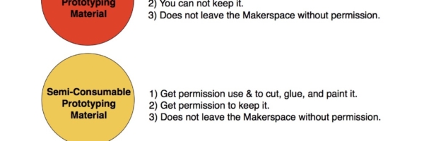 Makerspace Safety – Maker Ed