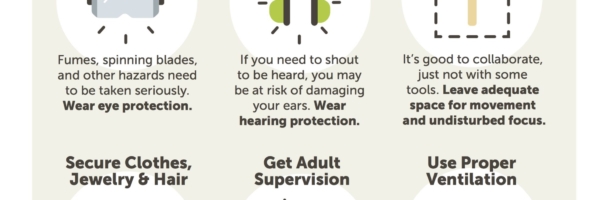 Makerspace Safety – Maker Ed