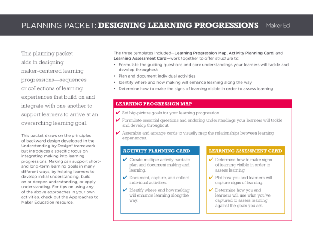 Building a Maker-Centered Pathway to Invention – Maker Ed