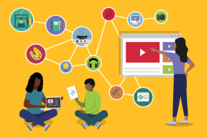 Learn about maker education – Maker Ed