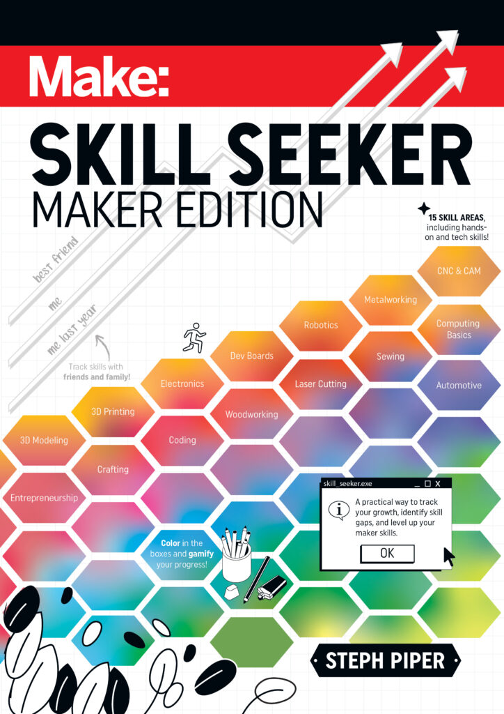 Maker Ed – Maker Education Initiative