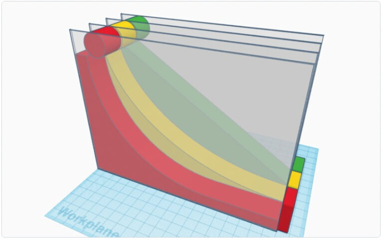Maker Ed – Maker Education Initiative